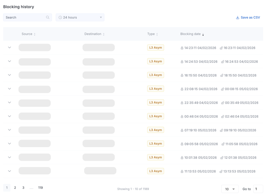 Blocking IP Addresses (Service Protection) | StormWall